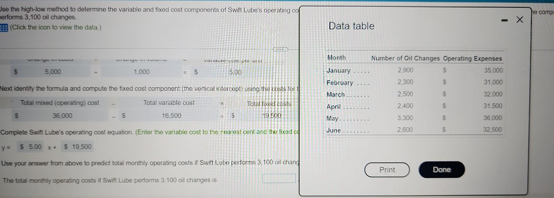 Solved Use the high-low method to determine the variable and | Chegg.com