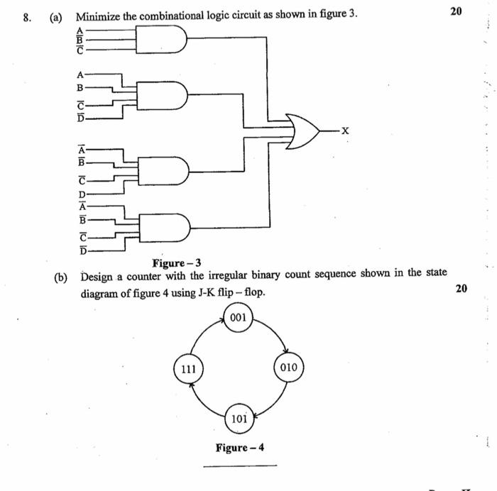 Solved A Minimize The Combinational Logic Circuit As Shown