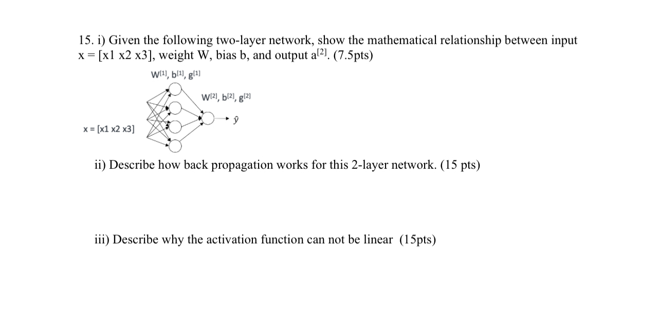 Solved i) ﻿Given the following two-layer network, show the | Chegg.com