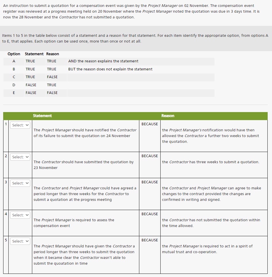 Solved An instruction to submit a quotation for a | Chegg.com