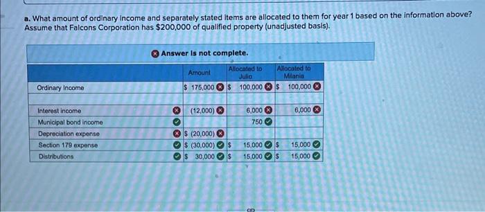 Solved a. What amount of ordinary income and separately | Chegg.com