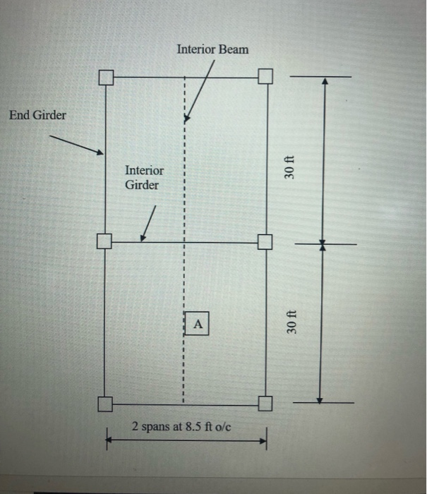 Solved Interior Beam End Girder Interior Girder 30 ft 30 ft | Chegg.com