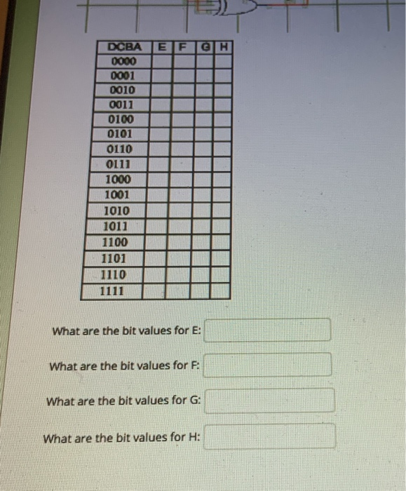 Solved Consider the following circuit. D, C, B, A are inputs | Chegg.com