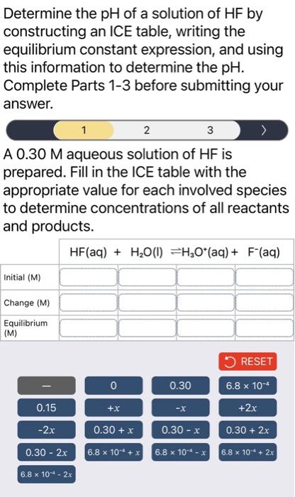 Solved Determine the pH of a solution of HF by constructing | Chegg.com