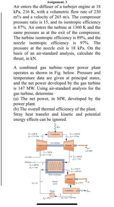 Solved Air enters the diffuser of a turbojet engine at 18 | Chegg.com