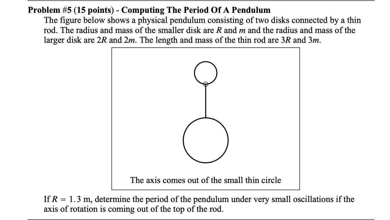 Solved Problem #5 (15 ﻿points) - ﻿Computing The Period Of A | Chegg.com