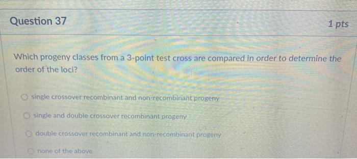 Solved Question 37 1 pts Which progeny classes from a | Chegg.com