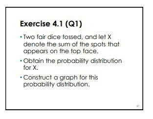 Solved Exercise 4.1 (Q1) Two fair dice tossed, and let X | Chegg.com