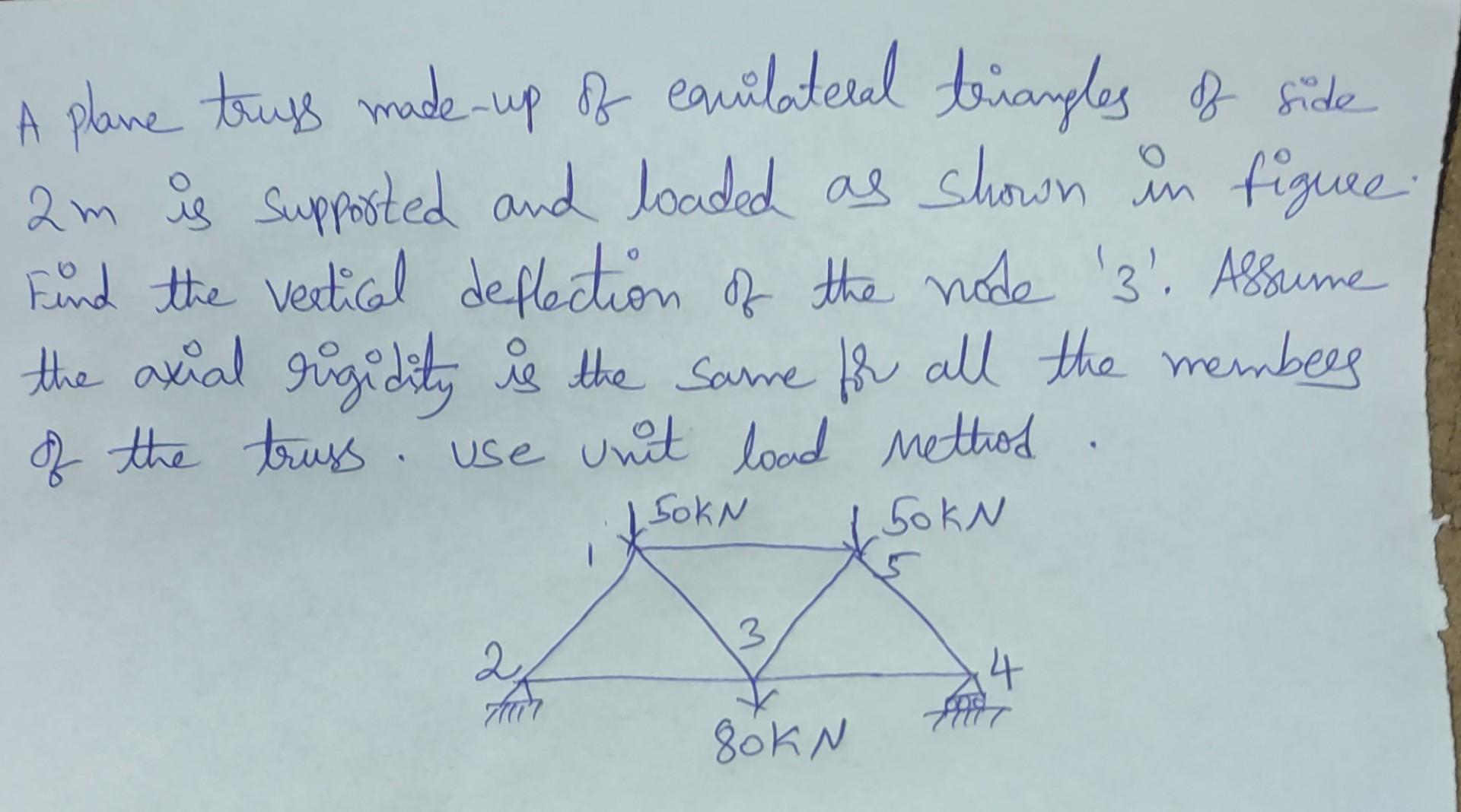 Solved A plane truss made-up of equilateral tirangles of | Chegg.com