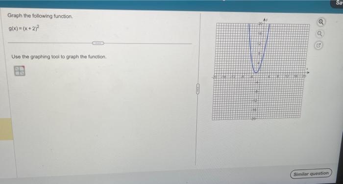 Solved Graph the following function. g(x)=(x+2)2 Use the | Chegg.com