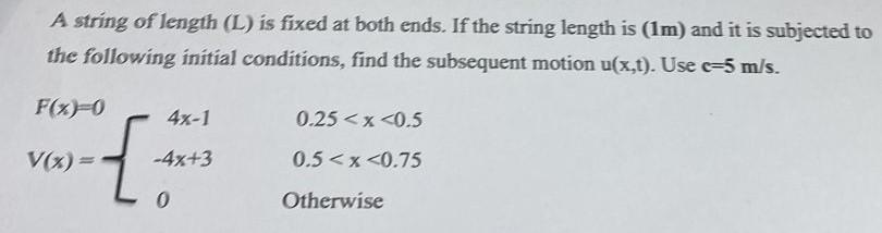 Solved A string of length (L) is fixed at both ends. If the | Chegg.com