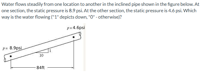 Solved Water flows steadily from one location to another in | Chegg.com
