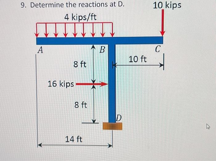Solved 9. Determine the reactions at D. 10 kips | Chegg.com