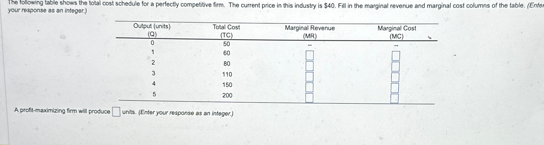 Solved The following table shows the total cost schedule for | Chegg.com