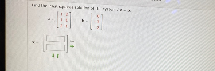 Solved Find the least squares solution of the system Ax = b. | Chegg.com
