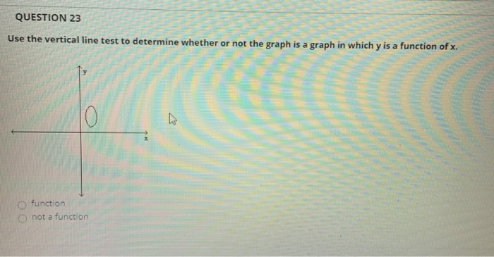 Solved QUESTION 23 Use the vertical line test to determine | Chegg.com