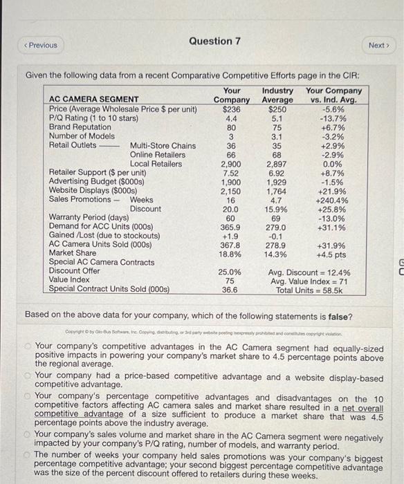 Solved question 7 GB | Chegg.com