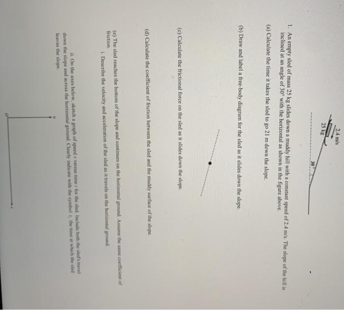 Solved 2.4 m/s 25 kg 1. An empty sled of mass 25 kg slides | Chegg.com