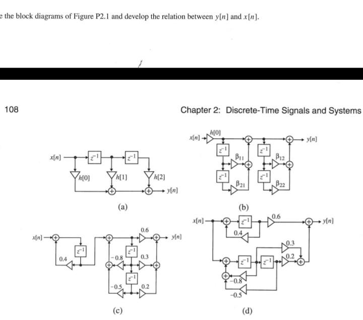 Solved the block diagrams of Figure P2.1 and develop the | Chegg.com