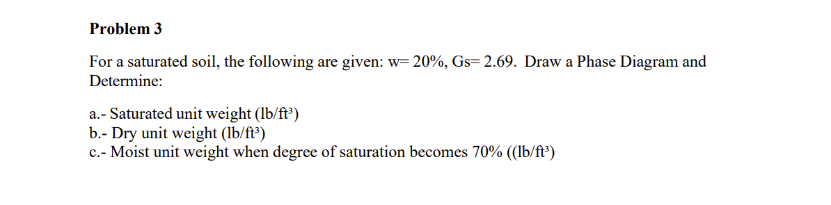 Solved Problem 3For a saturated soil, the following are | Chegg.com