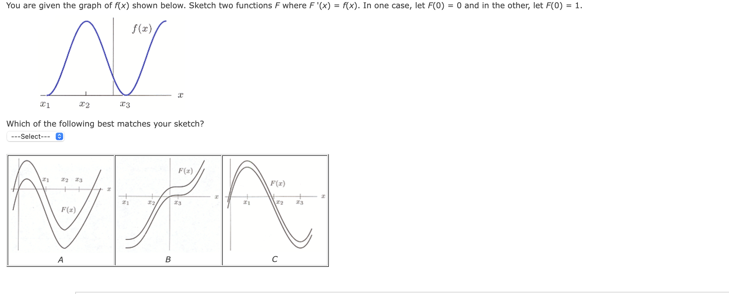 Solved You are given the graph of f(x) ﻿shown below. Sketch | Chegg.com