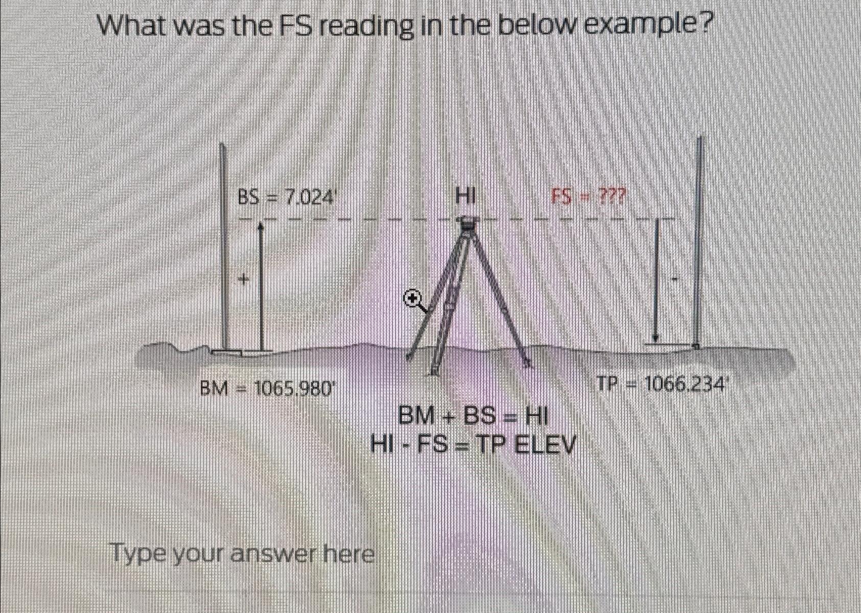 Solved What was the FS reading in the below example?Type | Chegg.com