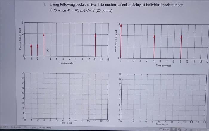using the following packet arrival information, | Chegg.com