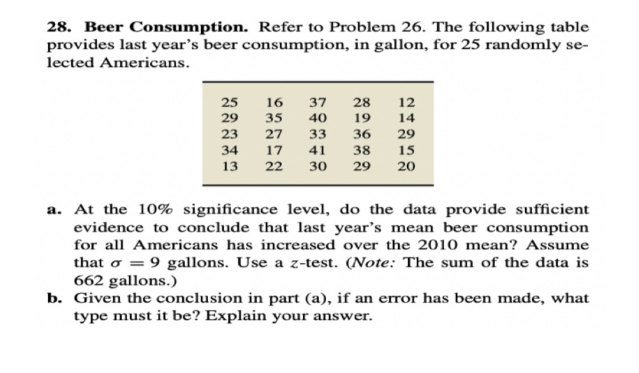 Solved Beer Consumption. Refer to Problem 26. The following | Chegg.com Solved Beer Consumption. Refer to Problem 26. The following | Chegg.com