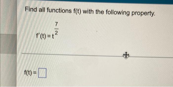Solved Find all functions f(t) with the following property. | Chegg.com
