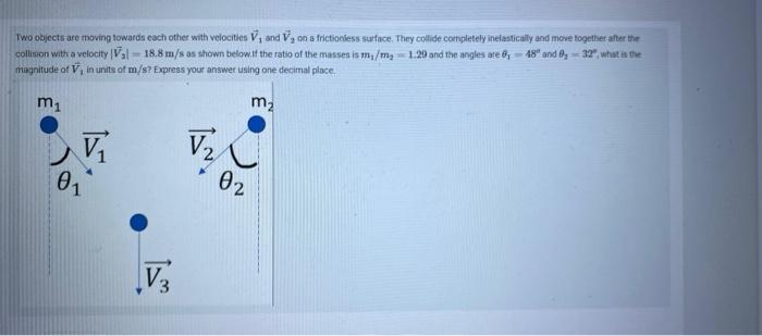 [Solved]: Two objects are moving towards each other with ve