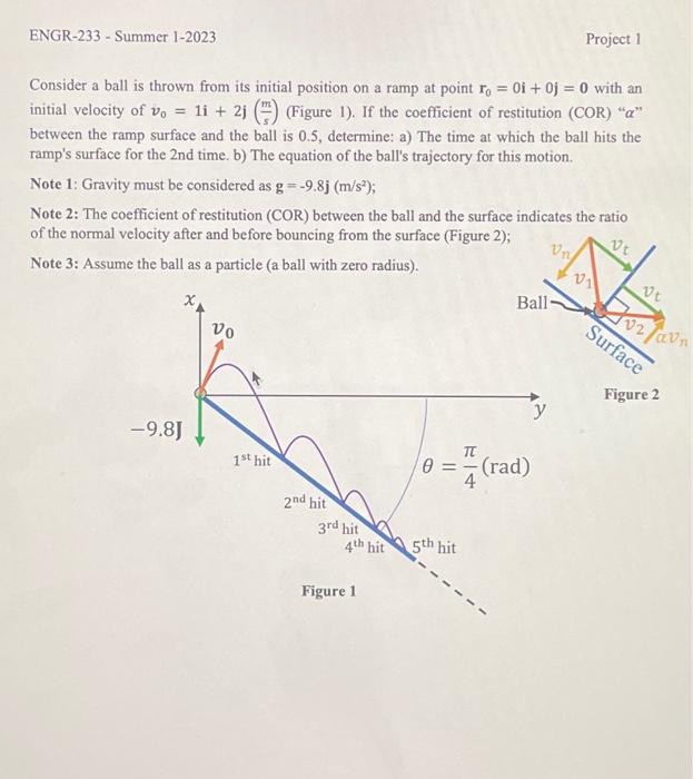Solved ENGR-233- Summer 1-2023 Consider a ball is thrown | Chegg.com