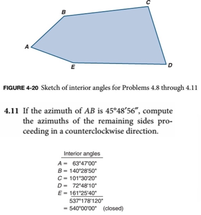 Solved FIGURE 4-20 Sketch of interior angles for Problems | Chegg.com