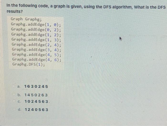 Solved In the following code, a graph is given, using the | Chegg.com