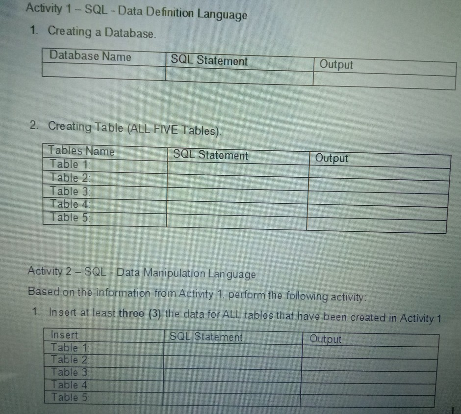 Solved Task: You as a Database expert who are working in one | Chegg.com