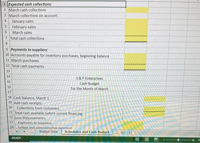 Solved Preparing a Cash Budget with Supporting Schedules | Chegg.com