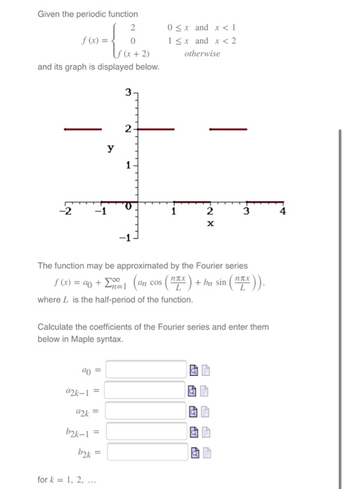 Solved Given the periodic function 2 f (x) = 0 f (x + 2) and | Chegg.com