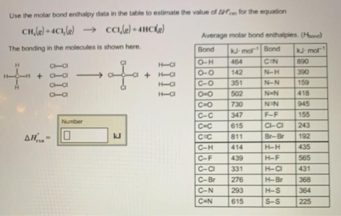 Solved Use the molar bond enthalpy data in the table to | Chegg.com