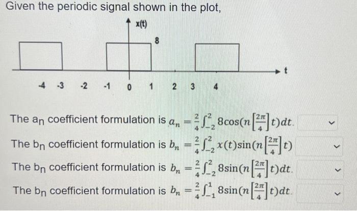 Solved Given the periodic signal shown in the plot, The an | Chegg.com