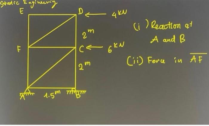 Solved I Got The Answer For This In Chegg Already But It Was Chegg