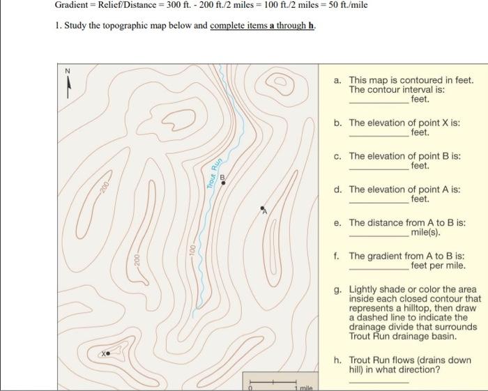 Solved Gradient = Relief / Distance =300ft.−200ft/2 miles | Chegg.com