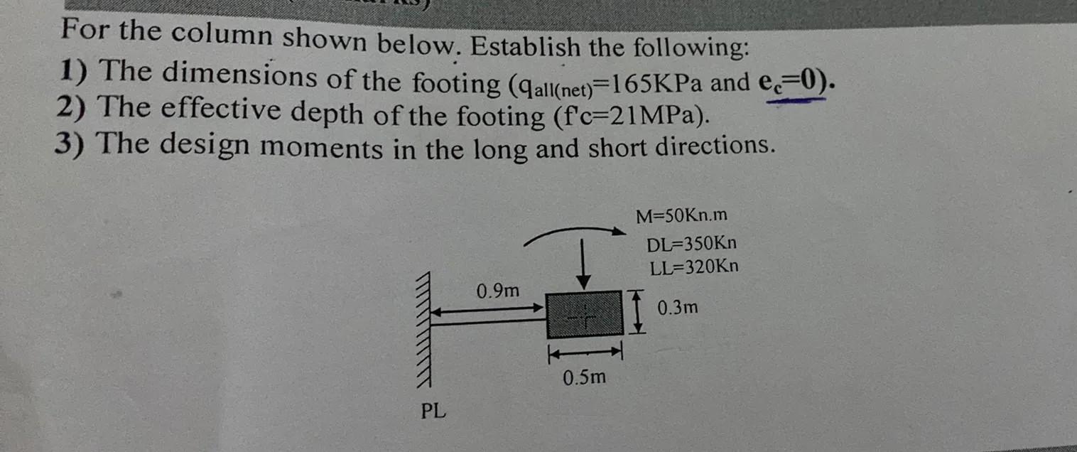 [Solved]: For the column shown below. Establish th