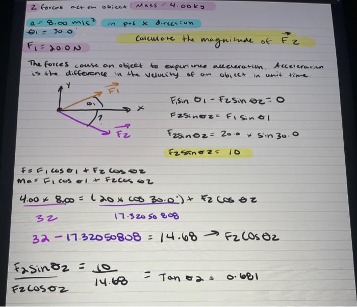 Solved Two Forces Act On An Object Of Mass M 4 00 Kg As