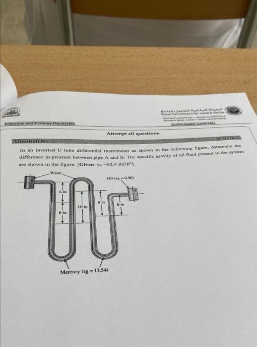 Solved In an inverted U tube differential manometer him | Chegg.com