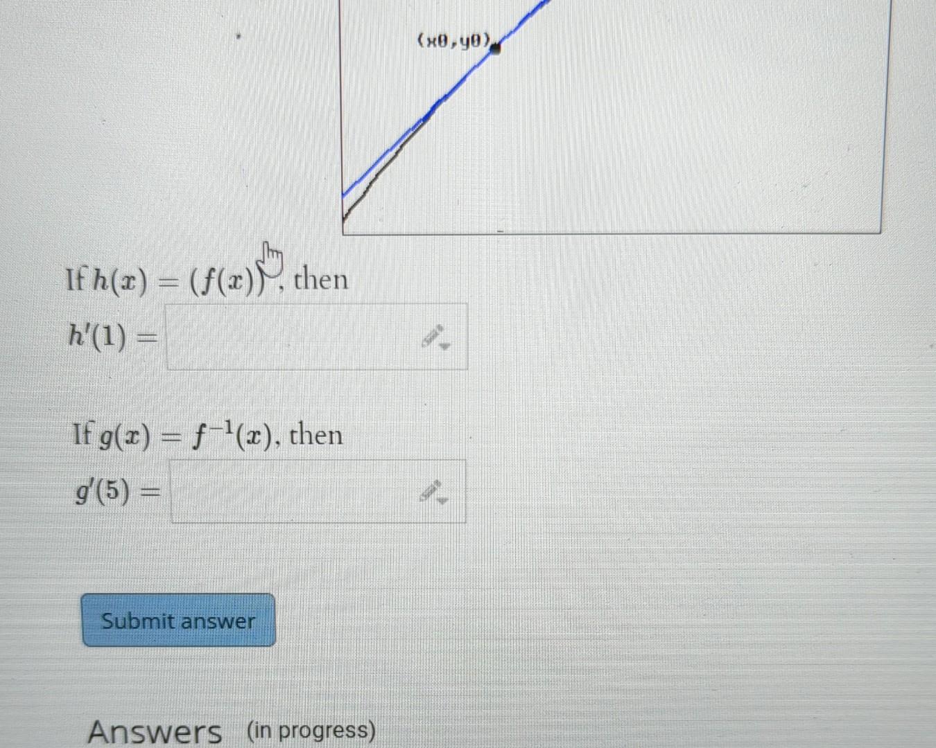Solved Let (x0,y0)=(1,5) and (x1,y1)=(1.5,5.1). Use the | Chegg.com