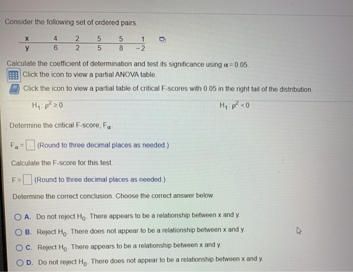 Solved Consider the following set of ordered pairs. | Chegg.com