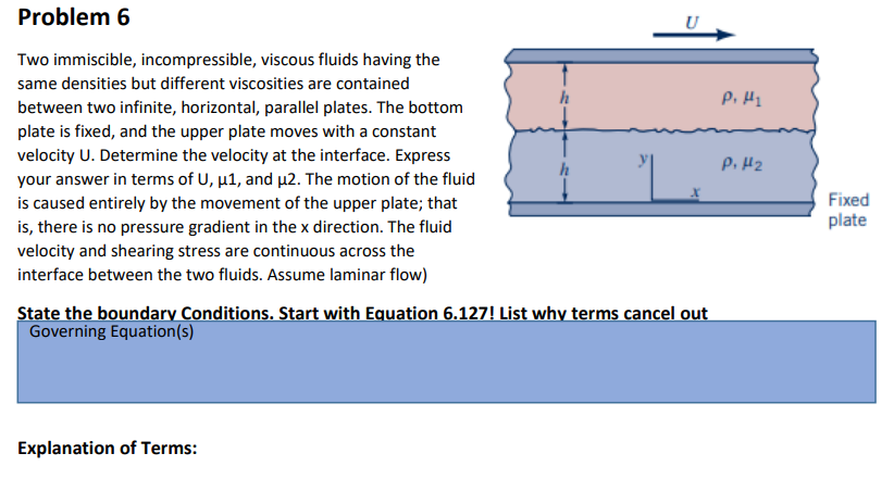 Solved Problem 6 ﻿Two immiscible, incompressible, viscous | Chegg.com