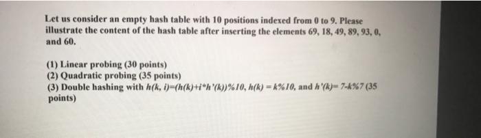 Solved Let us consider an empty hash table with 10 positions | Chegg.com