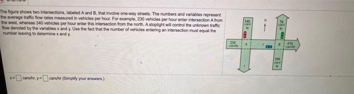 Solved The figure shows two intersections, labeled A and B | Chegg.com