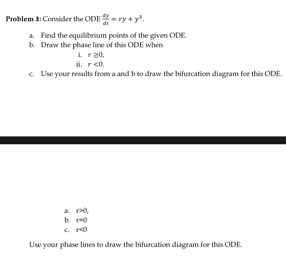 Solved Problem 3: Consider the ODE dydt=ry+y3.a. ﻿Find the | Chegg.com