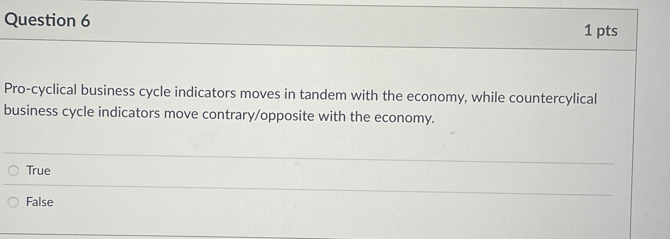Solved Question 61 ﻿ptsPro-cyclical business cycle | Chegg.com